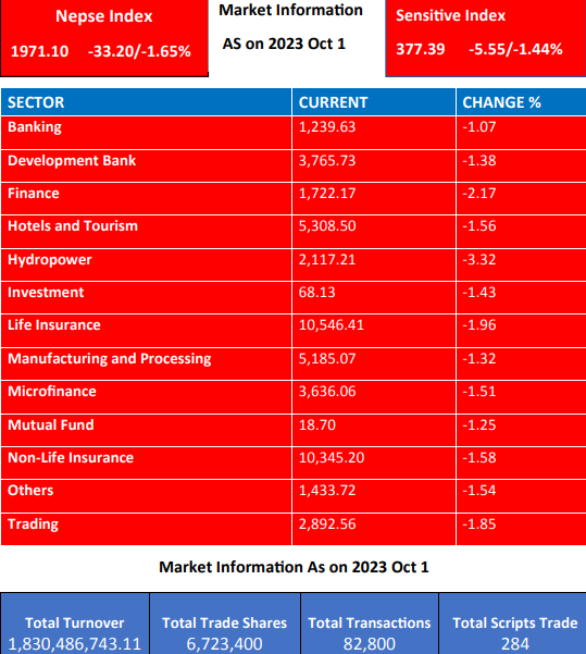 Asian Capital Limited